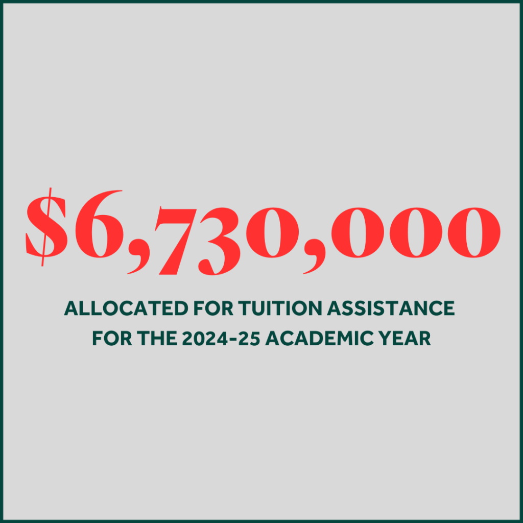 Tuition and Affordability - MICDS