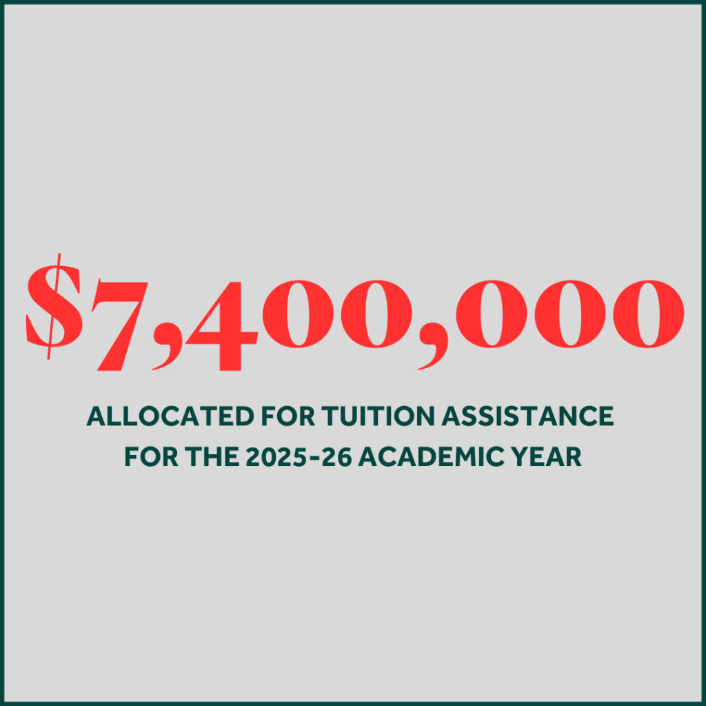 Tuition and Affordability - MICDS
